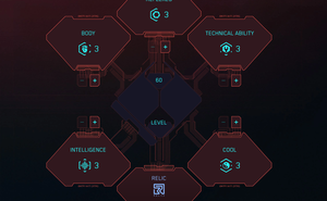 Cyberpunk 2077 - Complete Builds