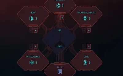 Cyberpunk 2077 - Complete Builds