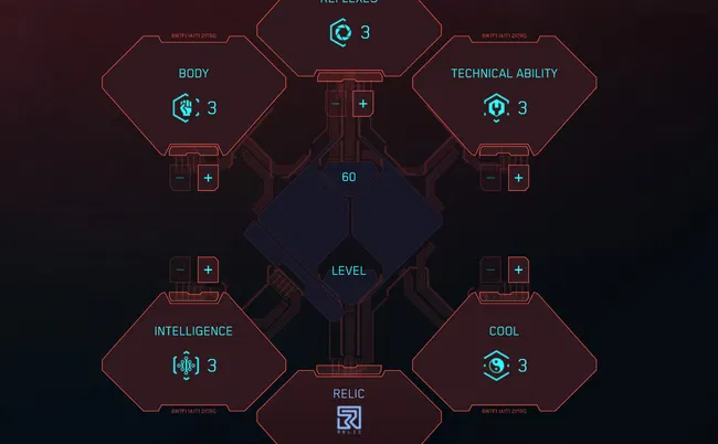 Cyberpunk 2077 - Complete Builds