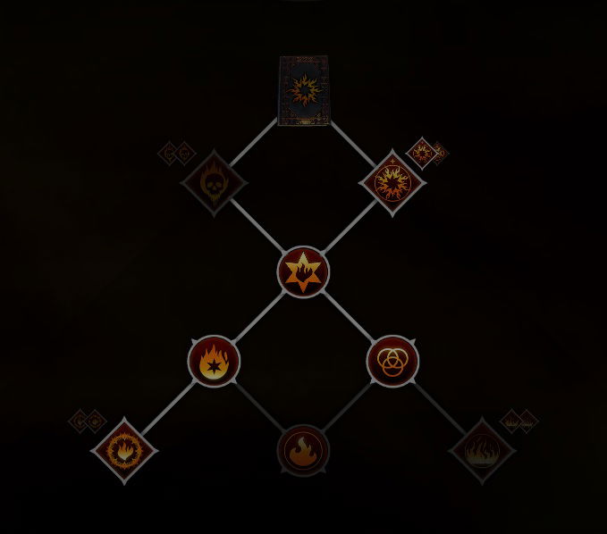 Rift Mage - endless mana pool build | Dragon Age: Inquisition