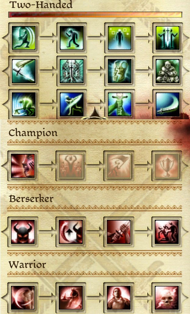 Oghren build – the Drunkard | Dragon Age: Origins (DAO)