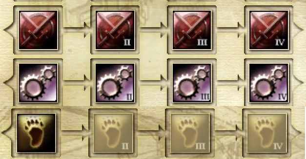 Oghren build – the Drunkard | Dragon Age: Origins (DAO)