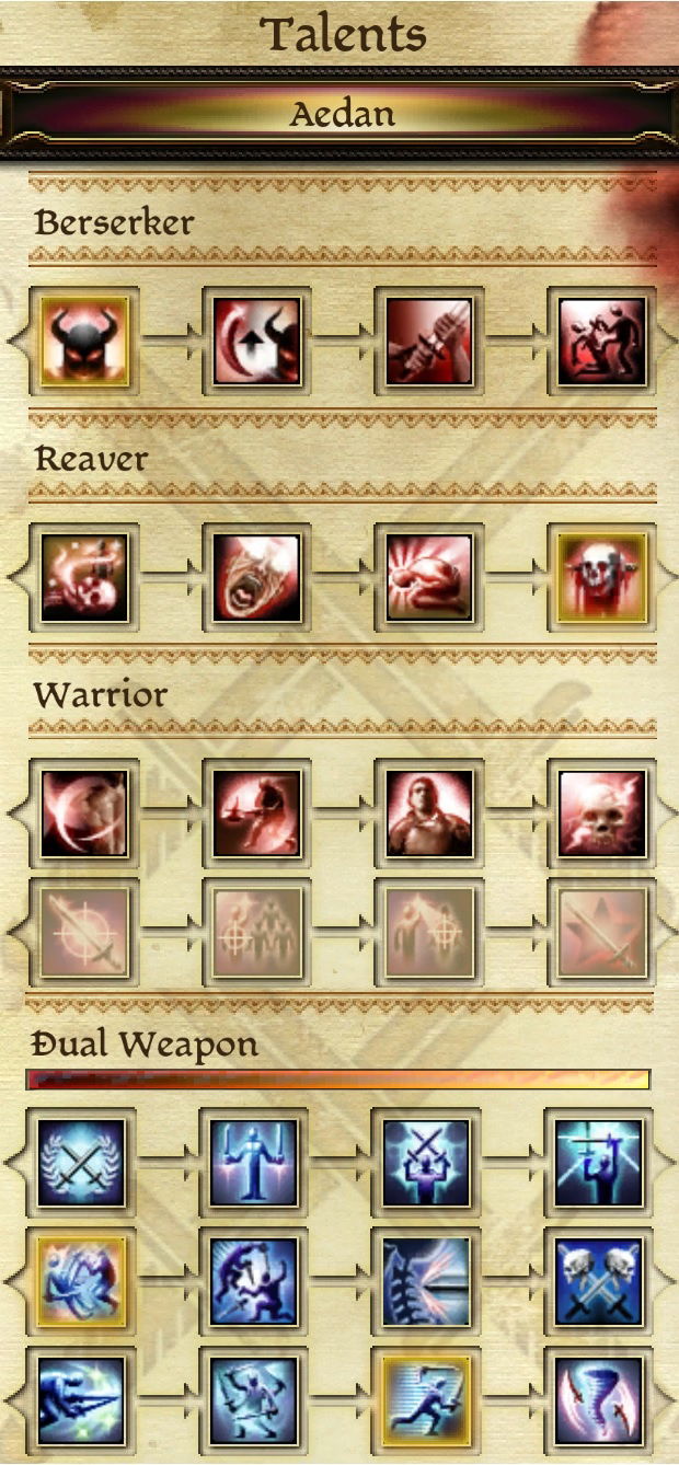 Dual-Wield Warrior Build | Dragon Age: Origins (DAO)