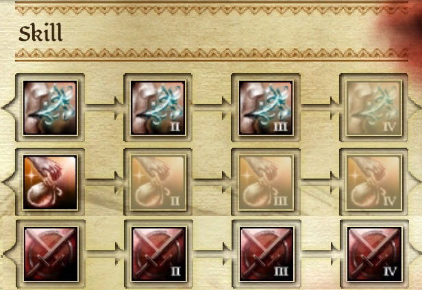 Dual-Wield Warrior Build | Dragon Age: Origins (DAO)