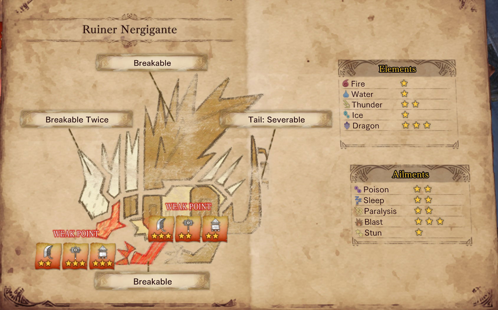 Hit Zone values. How do they work? | Monster Hunter World: Iceborne