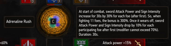 Wolven Bleed build | Witcher 3: Wild Hunt