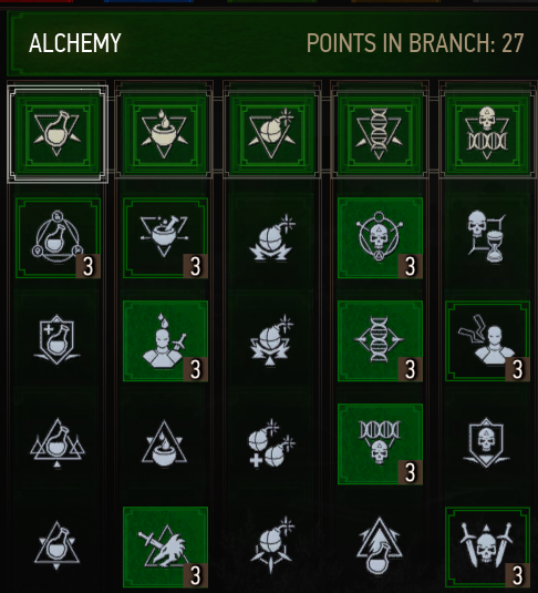 Midgame Alchemy Tank Build Guide | Witcher 3: Wild Hunt