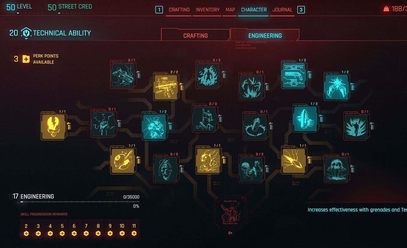 Best Assault Rifle build | Cyberpunk 2077