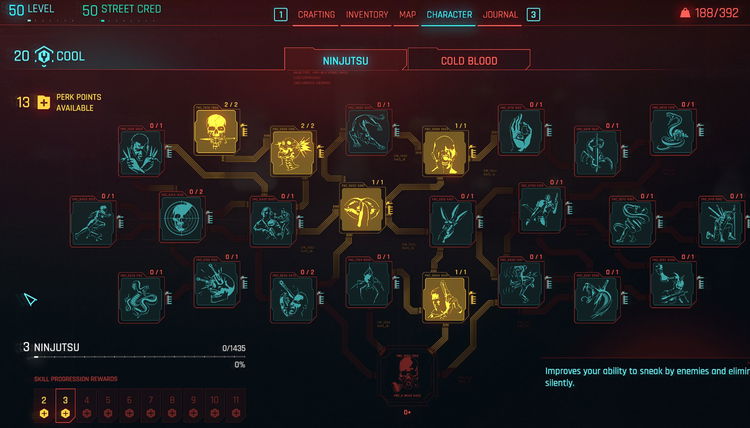 Best Assault Rifle build | Cyberpunk 2077