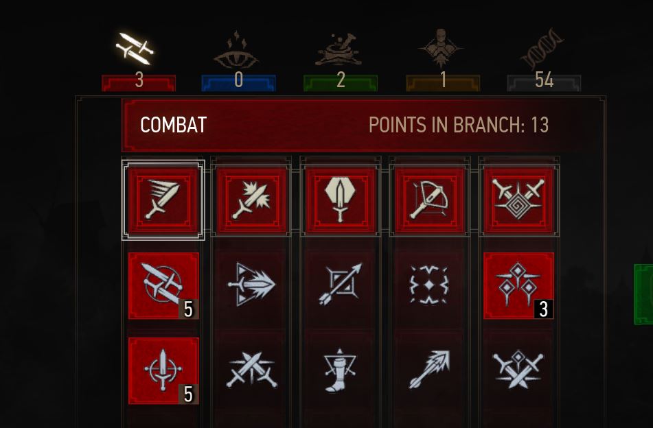 Best Early Game skills | Witcher 3: Wild Hunt