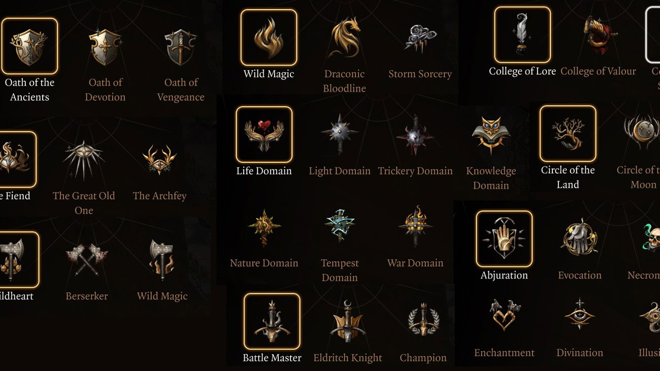 Best Subclass Tier list | Baldur's Gate 3 (BG3)