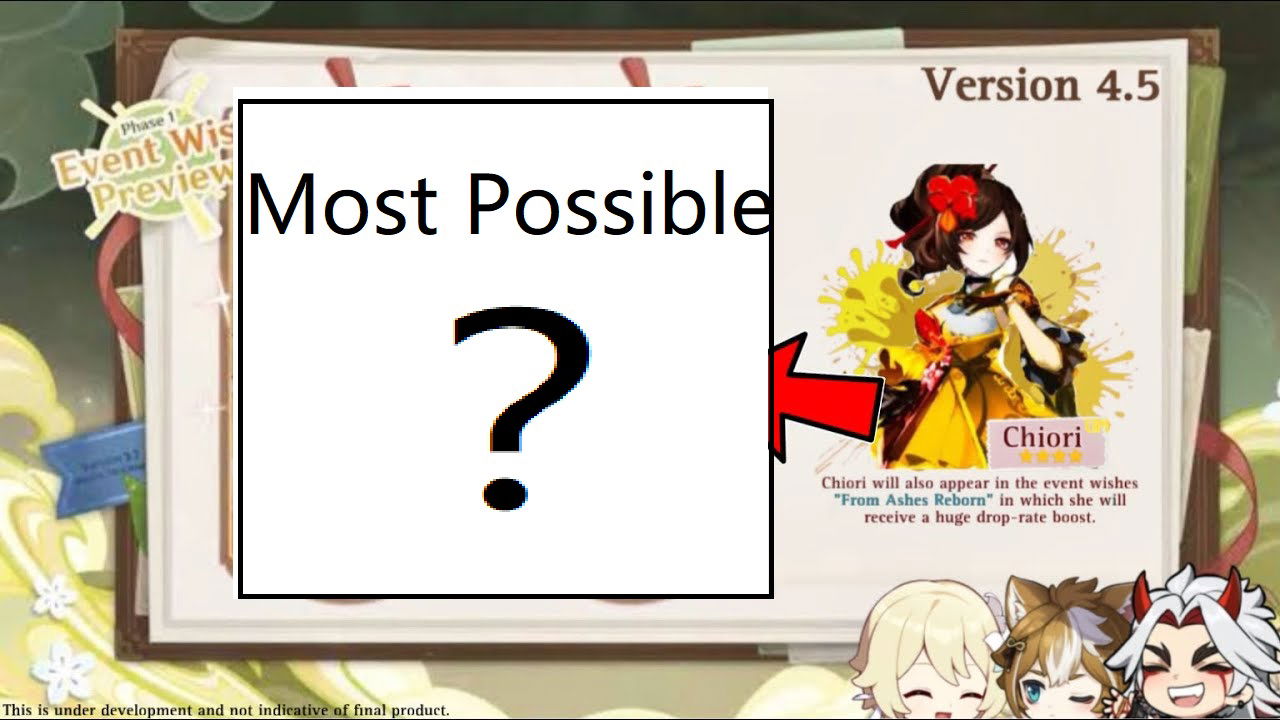 Character Rerun in Version 4.5 | The Most Possbile Characters Analysis ...