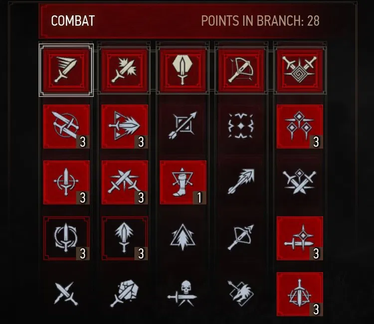 Combat Sign Hybrid build | Witcher 3: Wild Hunt