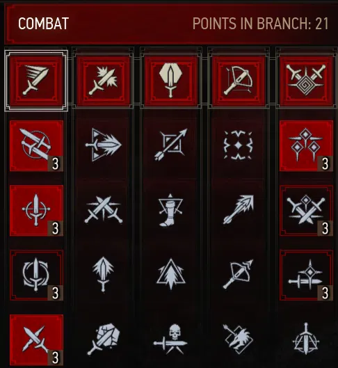 Midgame Alchemy Tank Build Guide | Witcher 3: Wild Hunt