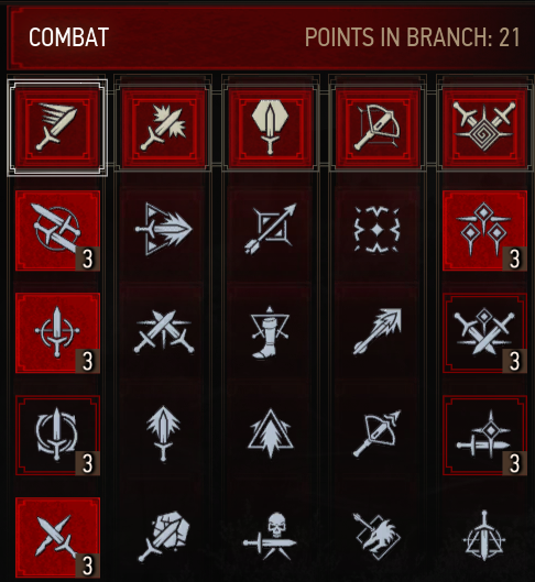 Midgame Alchemy Tank Build Guide | Witcher 3: Wild Hunt