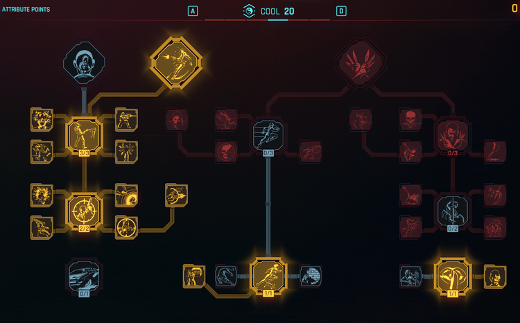 Best Gunslinger Pistol Build | Cyberpunk 2077
