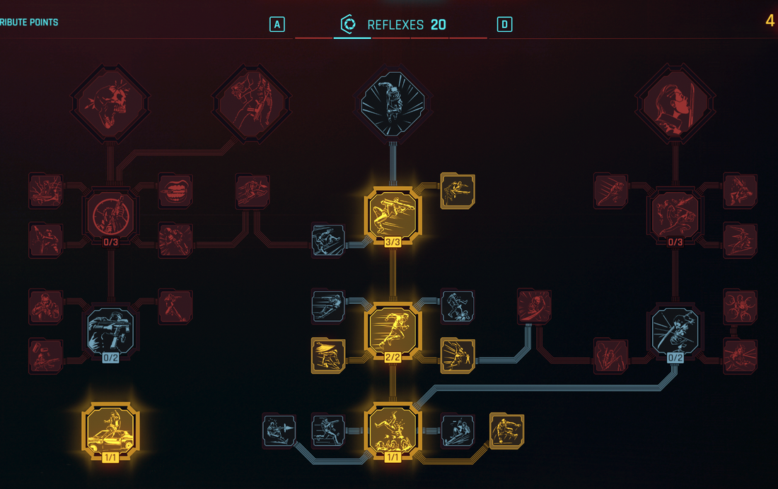 David Martinez Build - Edgerunners | Cyberpunk 2077