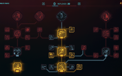 David Martinez Build - Edgerunners | Cyberpunk 2077