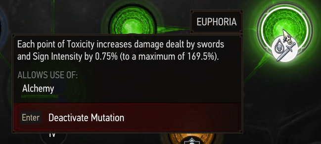 Best Euphoria Build - 100K damage | Witcher 3: Wild Hunt