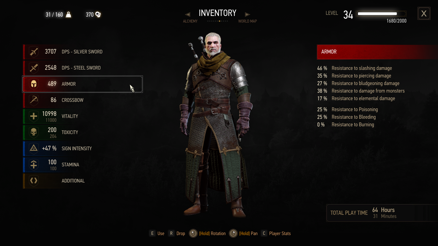Midgame Alchemy Tank Build Guide | Witcher 3: Wild Hunt