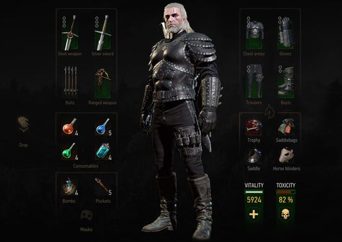 Forgotten Wolven - Henry Cavill build | Witcher 3: Wild Hunt