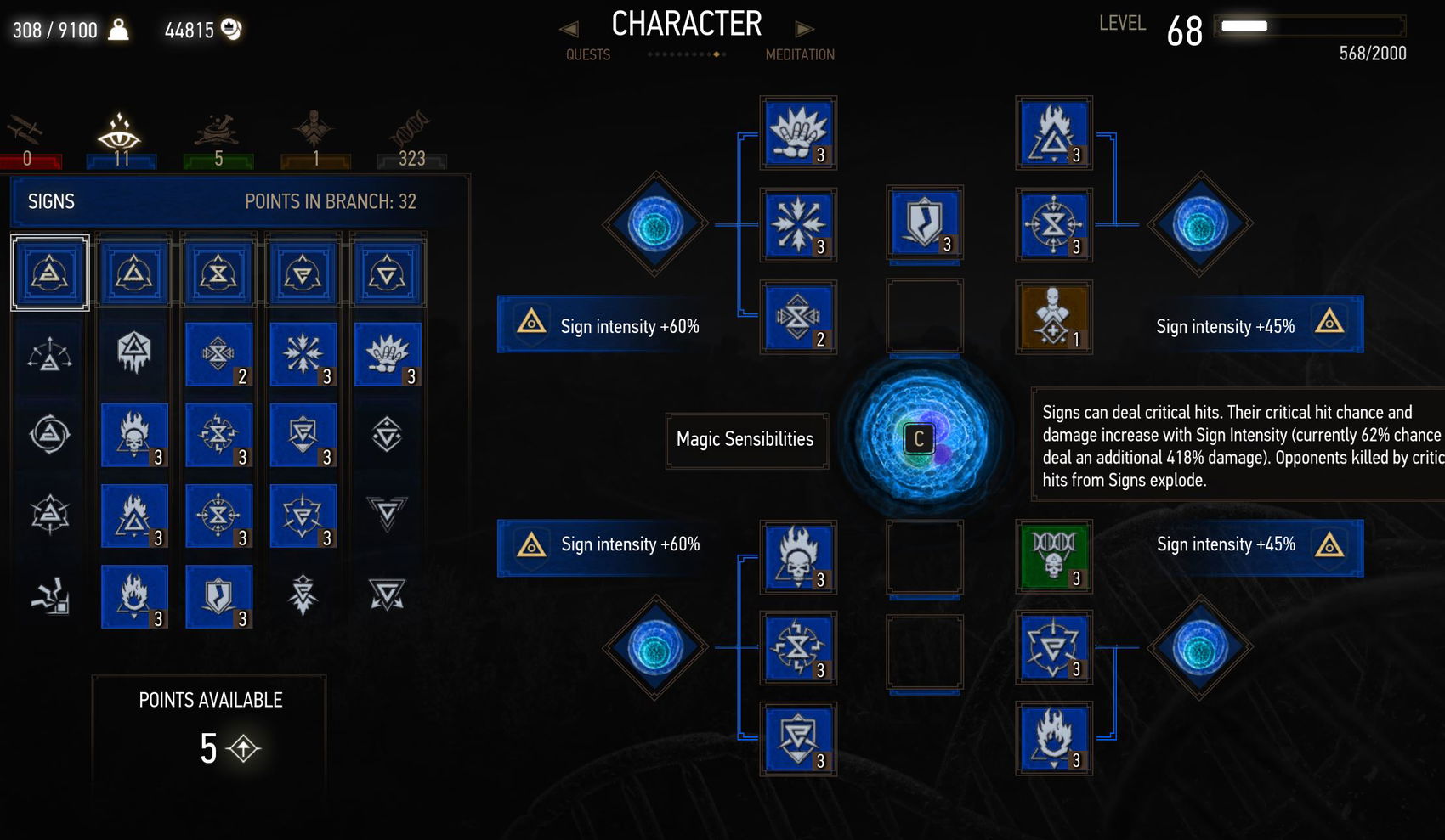 Best Igni build | Witcher 3: Wild Hunt