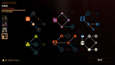 Isabela Best build | Dragon Age 2 (DA2)