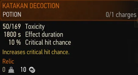 Midgame Alchemy Tank Build Guide | Witcher 3: Wild Hunt