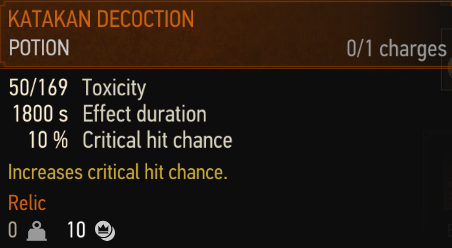 Midgame Alchemy Tank Build Guide | Witcher 3: Wild Hunt