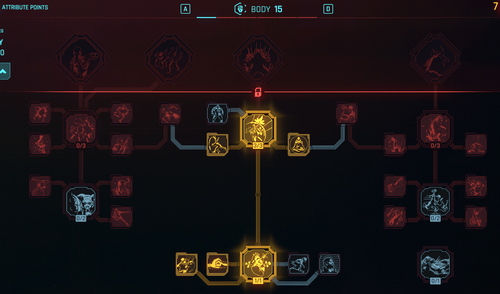 Lucy Build - Edgerunners | Cyberpunk 2077