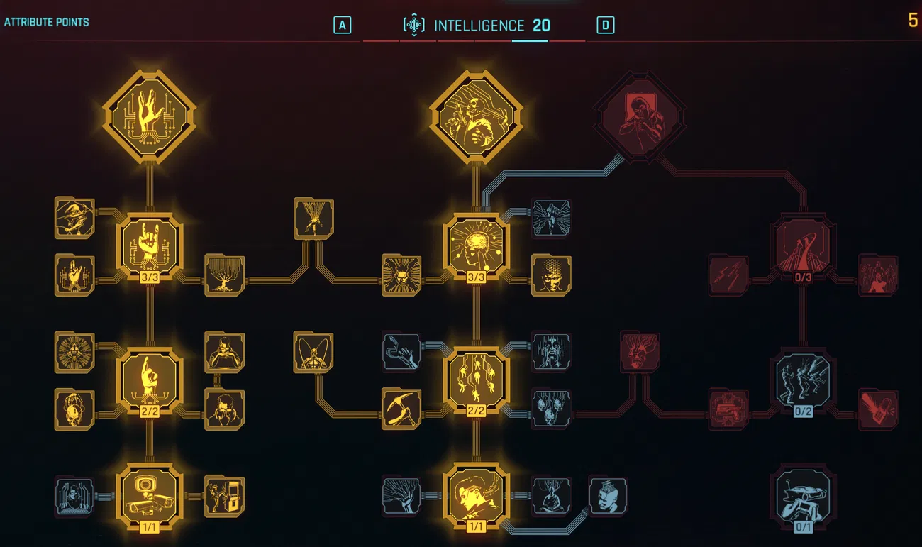 Lucy Netrunner Build - Edgerunners | Cyberpunk 2077