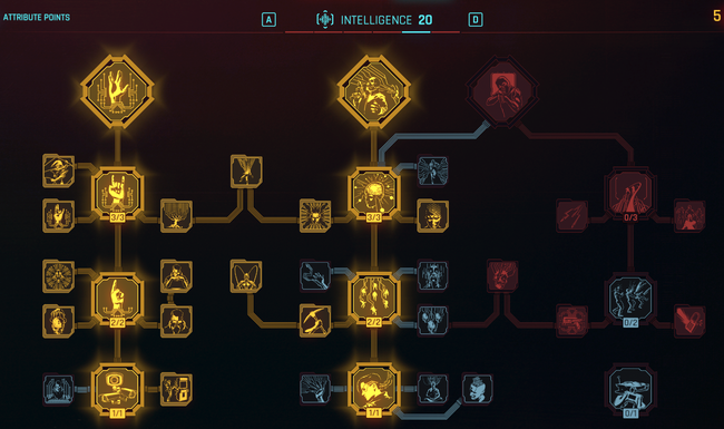 Lucy Netrunner Build - Edgerunners | Cyberpunk 2077