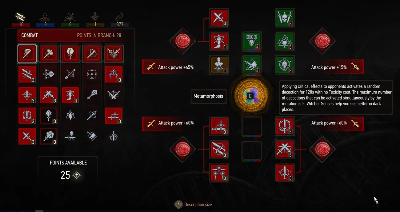 Best Metamorphosis Build - Complete Guide | Witcher 3: Wild Hunt