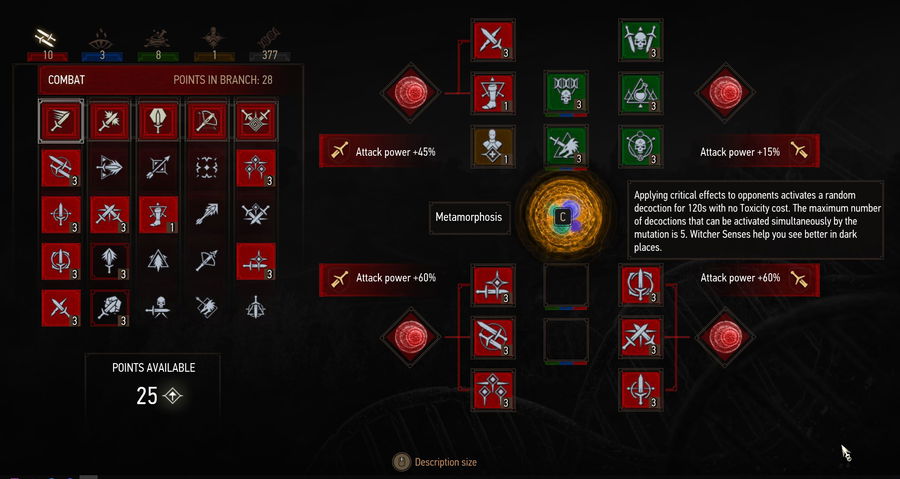 Best Metamorphosis Build - Complete Guide | Witcher 3: Wild Hunt