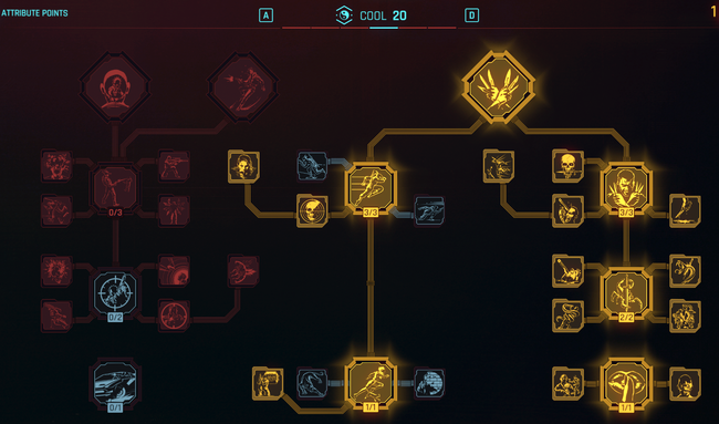 Best Ninja build (Update 2.0) | Cyberpunk 2077