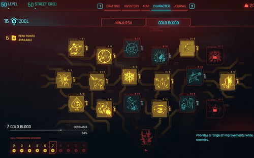 Best Pistol and Revolver Build | Cyberpunk 2077