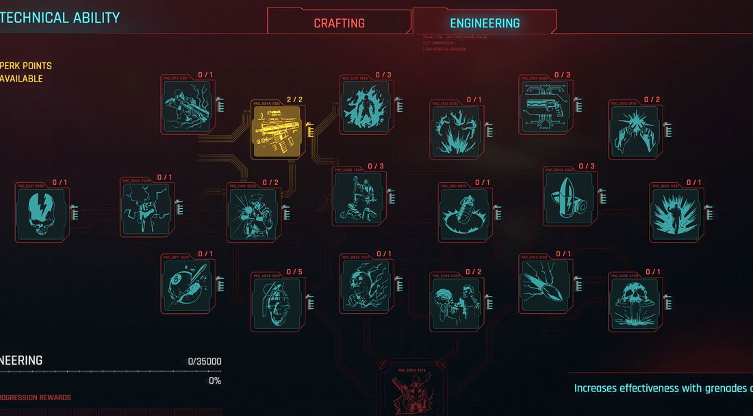 Best Pistol and Revolver Build | Cyberpunk 2077