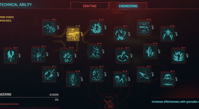 Best Pistol and Revolver Build | Cyberpunk 2077