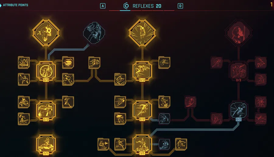 Best Assault Rifle build - Commando | Cyberpunk 2077