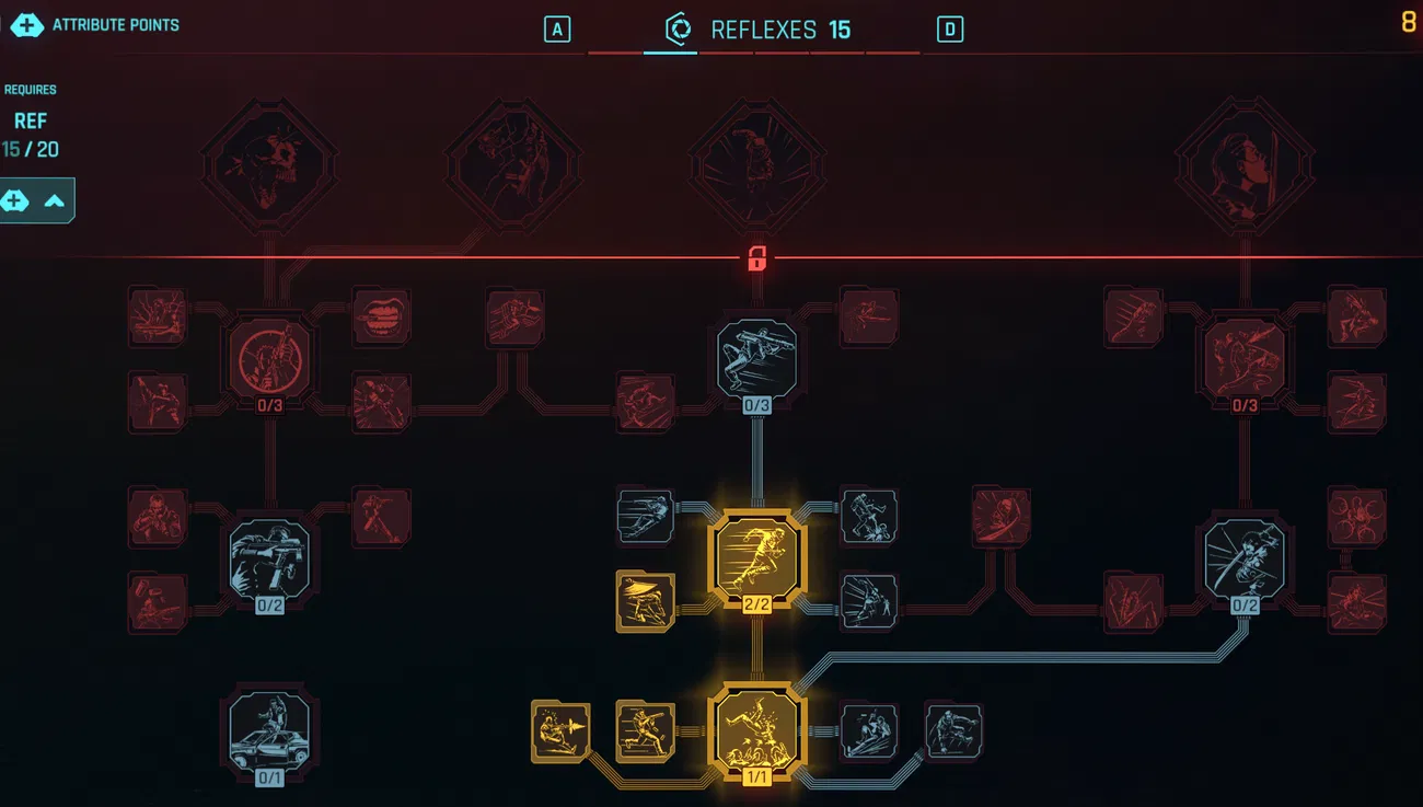 David Martinez Build - Complete Guide | Cyberpunk 2077