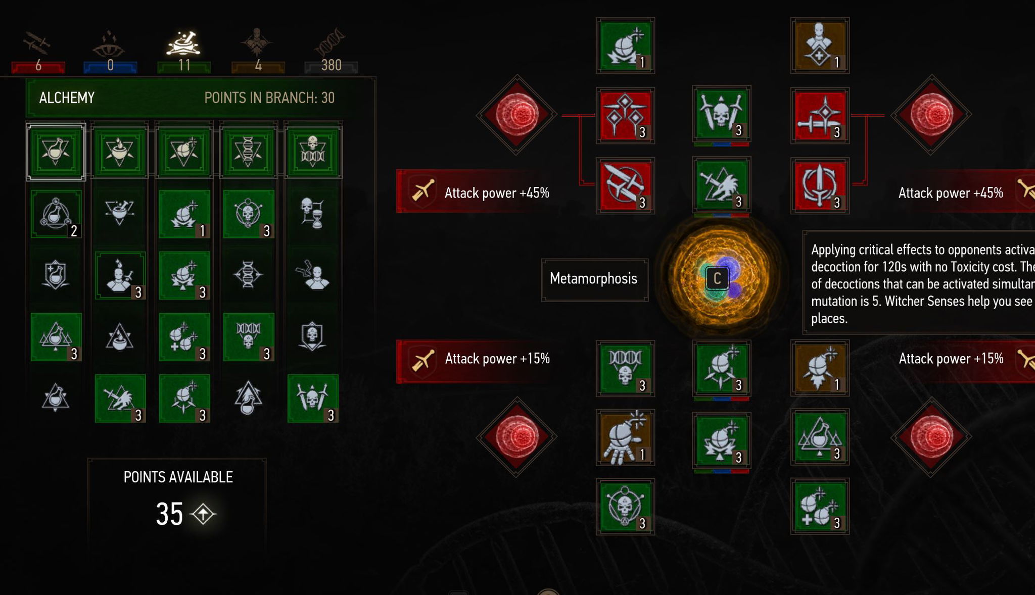 Respec, Reset Skills and Potion of Clearance | Witcher 3: Wild Hunt