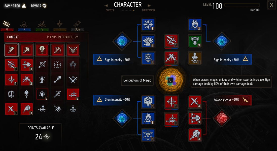 Best Spellsword Build | Witcher 3: Wild Hunt