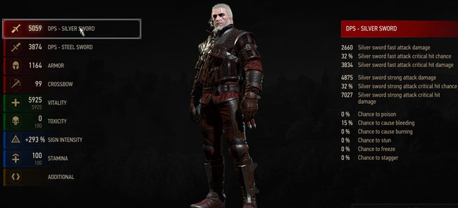 Best Spellsword Build | Witcher 3: Wild Hunt