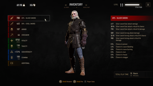 Ultimate Early Game Build - Alchemy Tank | Witcher 3: Wild Hunt