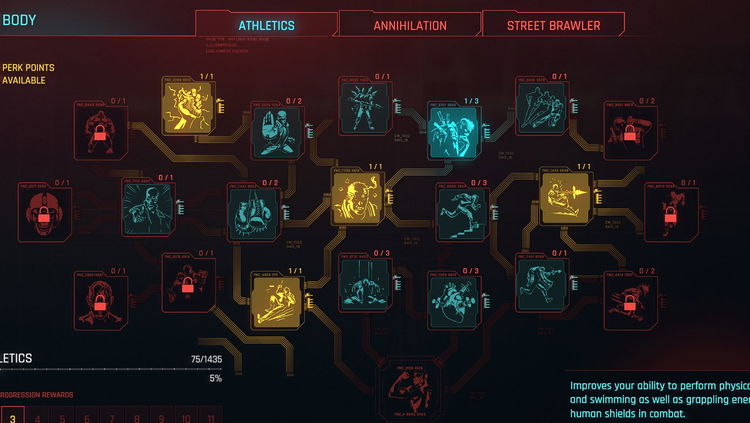 Tech Weapons - Engineer Build | Cyberpunk 2077