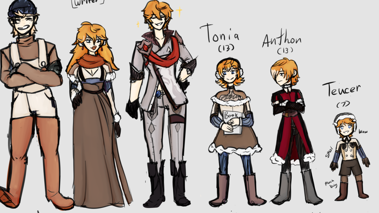 Tonia Release Date | Stars, Character Element | All About Childe's Sis ...
