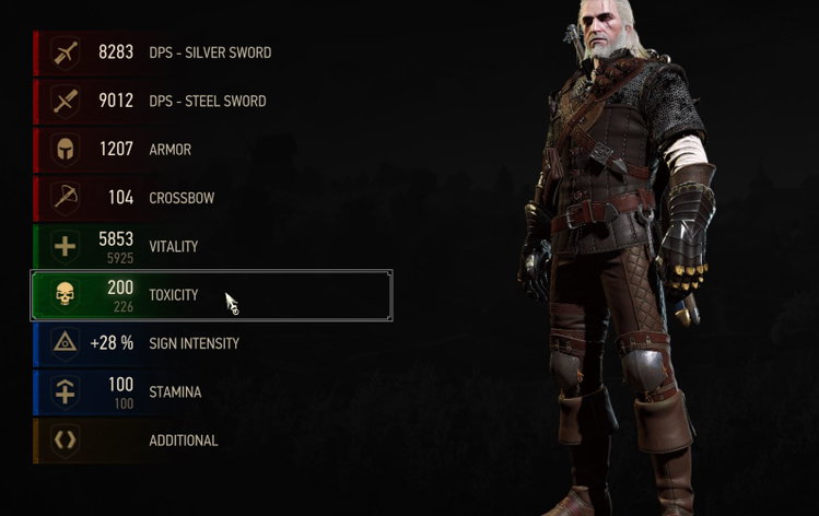 Best Euphoria Build - 100K damage | Witcher 3: Wild Hunt