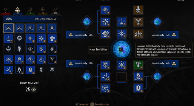 Best Griffin School Build | Witcher 3: Wild Hunt